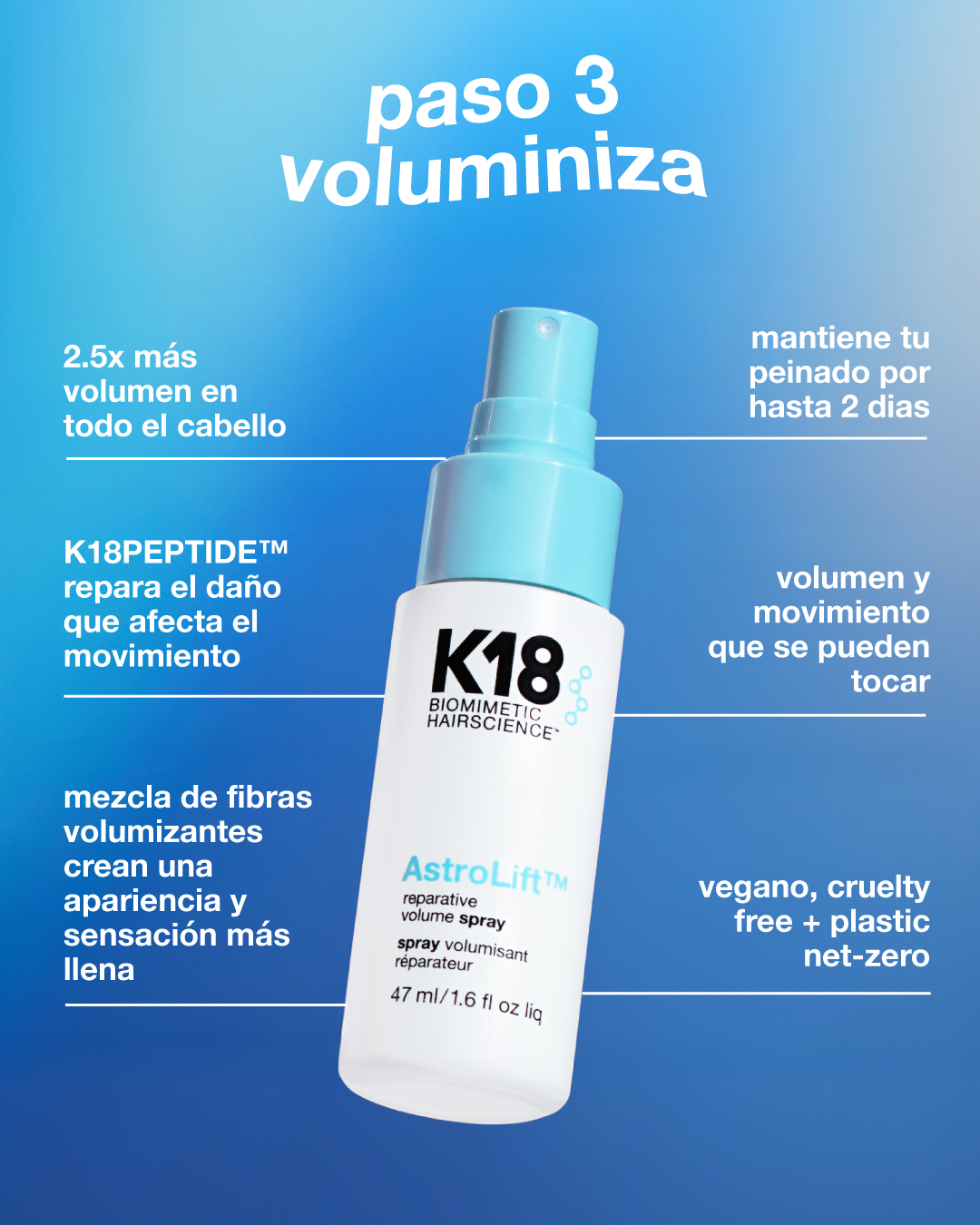 K18 mini favoritos – K18 HAIR CHILE