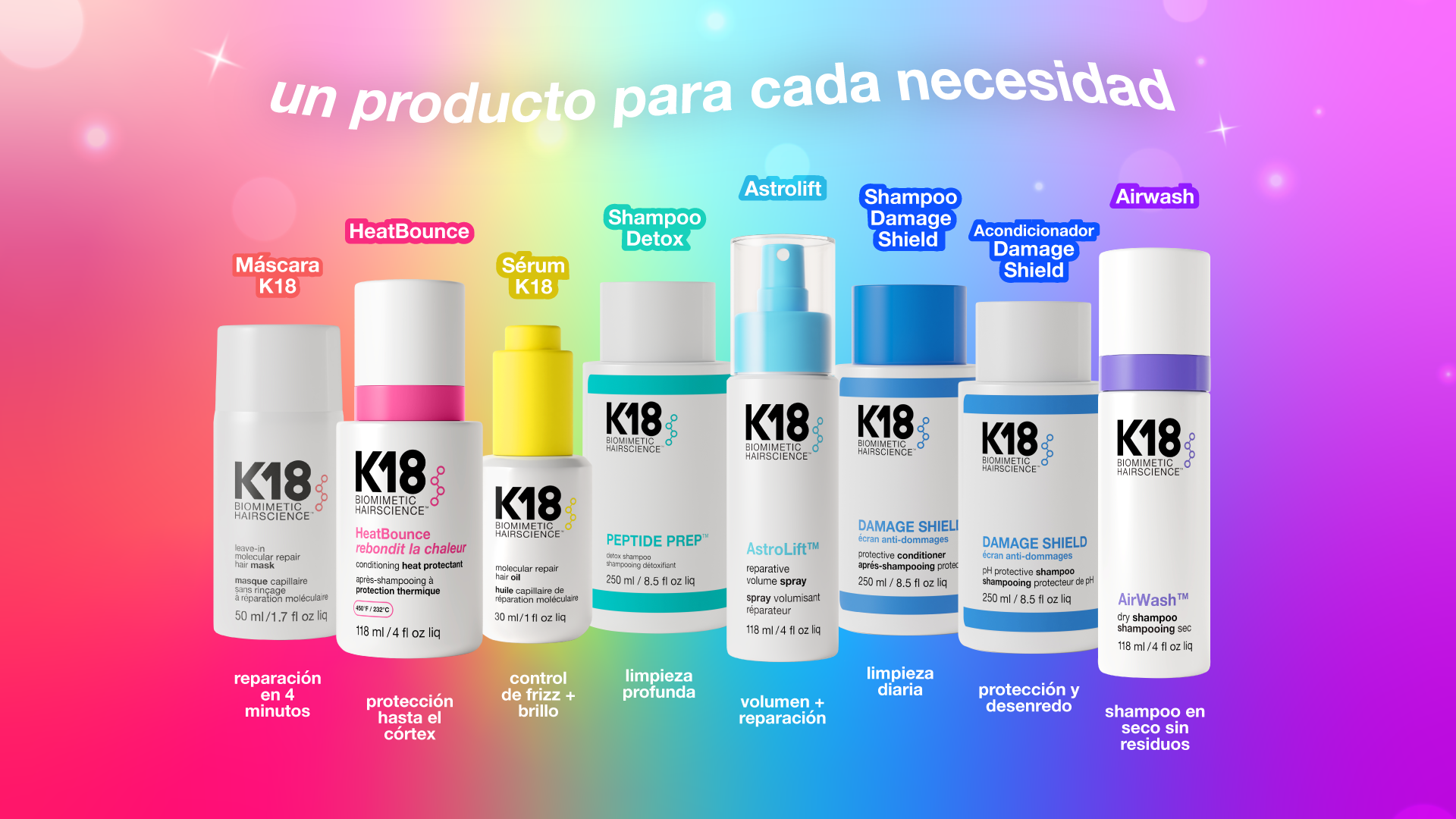 Resultados – K18 HAIR CHILE